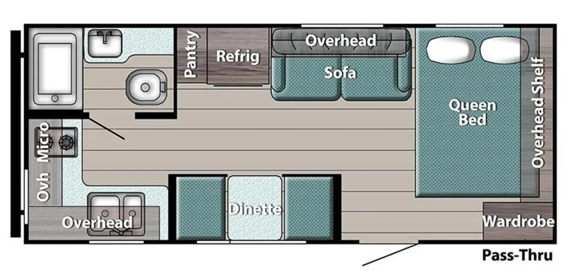 2024 Gulf Stream Kingsport Lite Super Lite 199RK | $ 29,900 Travel ...